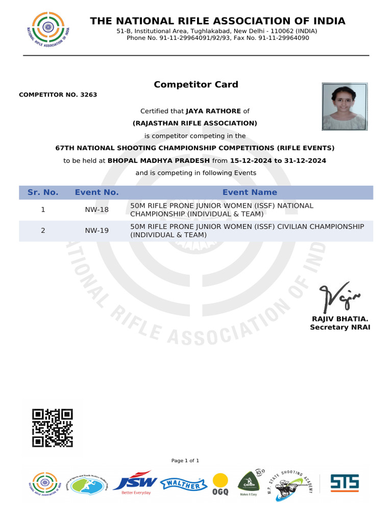 Jaya Rathore at 67th National Shooting Championship | PDF | Ballistics ...