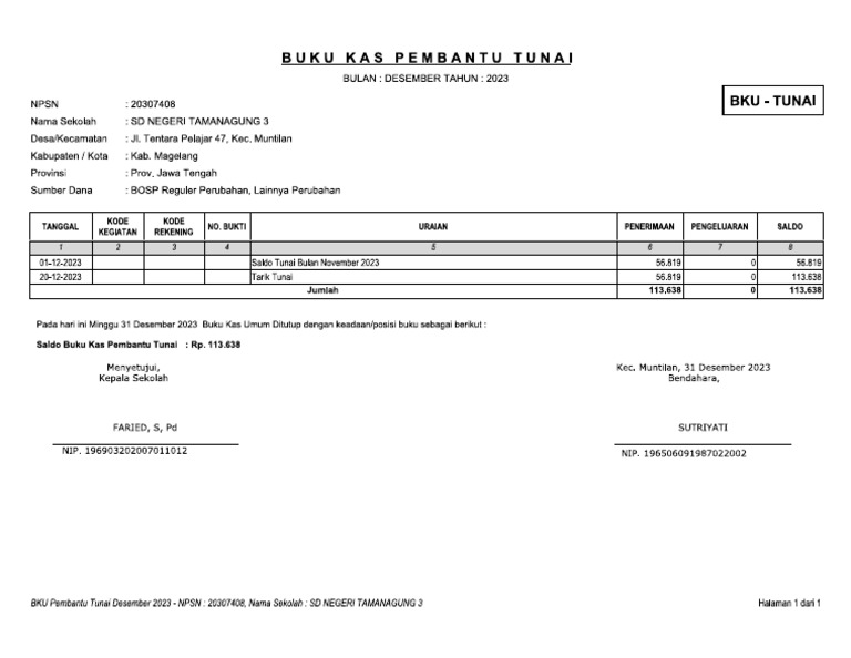 Bku Tunai 2023 Desember Edit | PDF