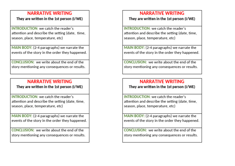 NARRATIVE WRITING - FORMAT | PDF