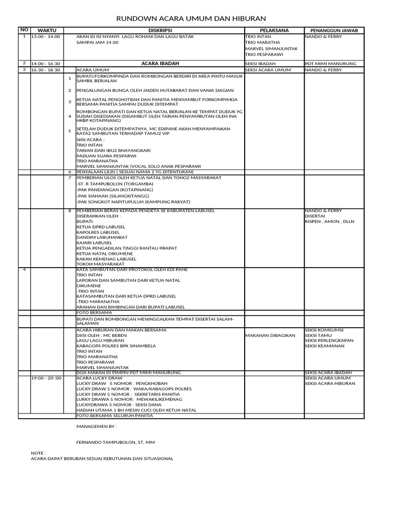 Rundown Acara Natal Oikumene | PDF