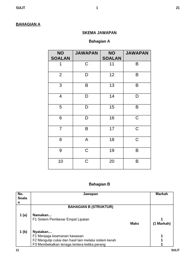 Skema Uasa Sej f2 (2024) | PDF