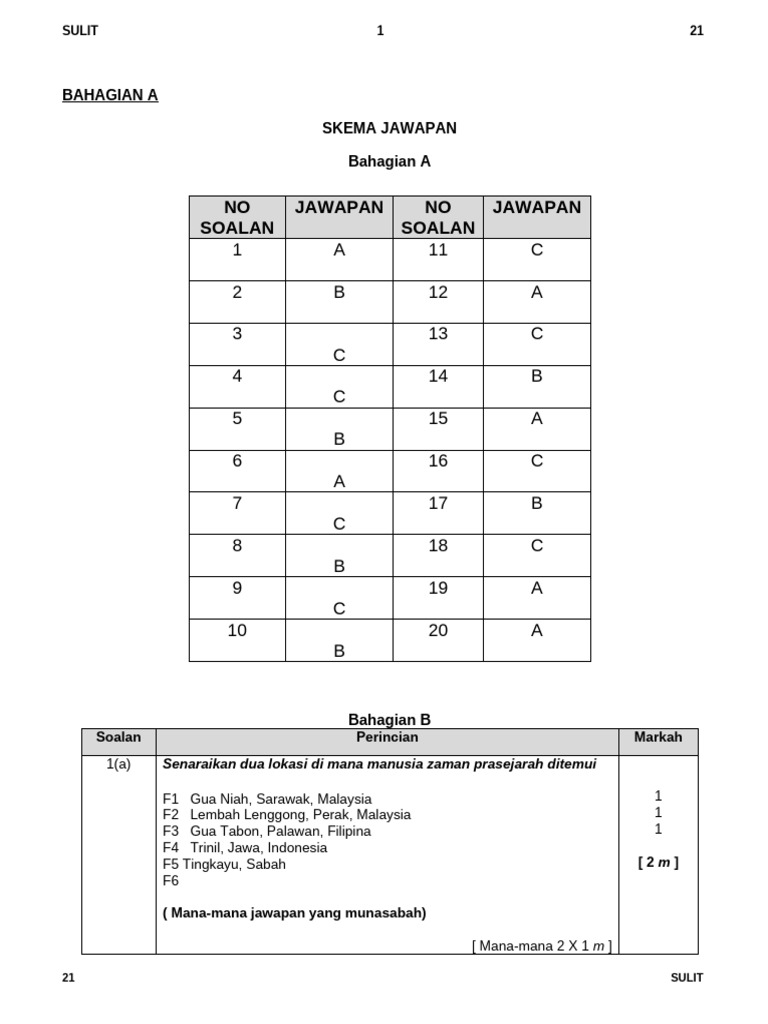 Skema Uasa Sej f1 (2024) | PDF