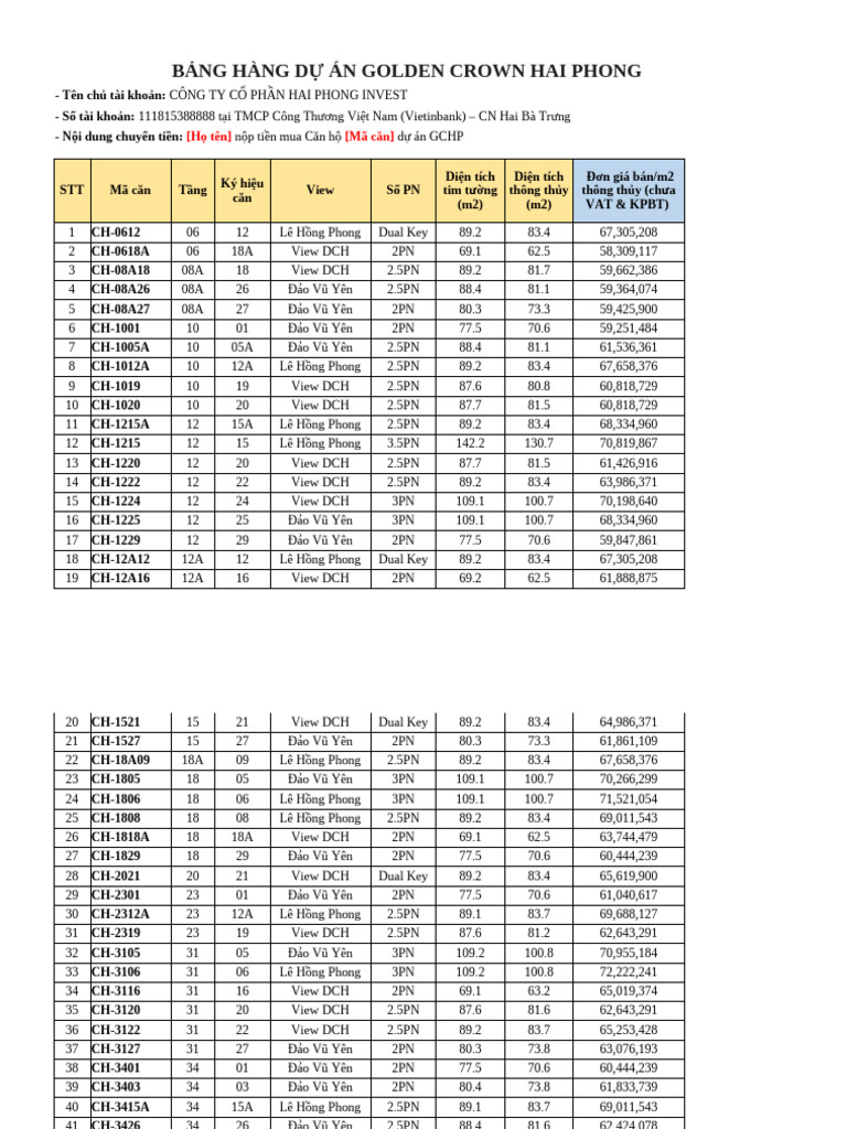 BẢNG HÀNG GCH 041224 | PDF