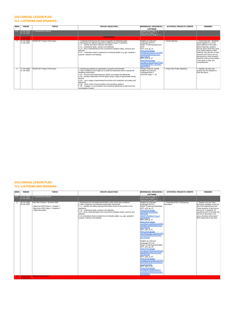 2022 Annual Lesson Plan Y11 L&S - Edited - Y10 & Y11 | PDF | English Language | Lesson Plan