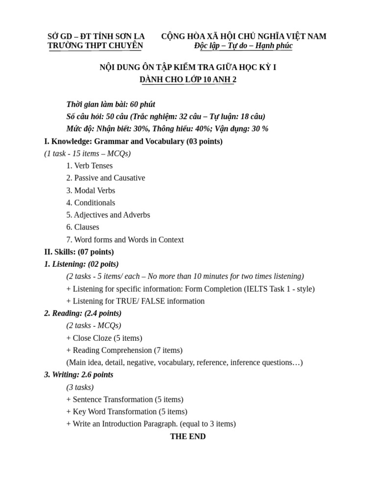 ÔN TẬP KIỂM TRA GIỮA HKI 10 Anh 2 | PDF