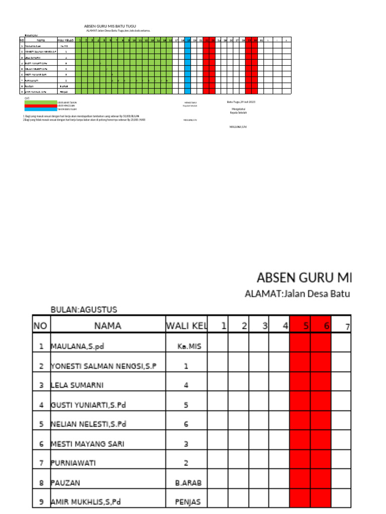 ABSEN GURU MIS BATU TUGU | PDF