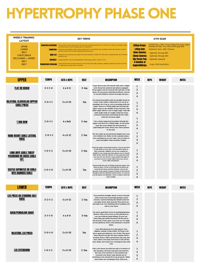 Hypertrophy Workout Guide | PDF | Anatomical Terms Of Motion | Foot