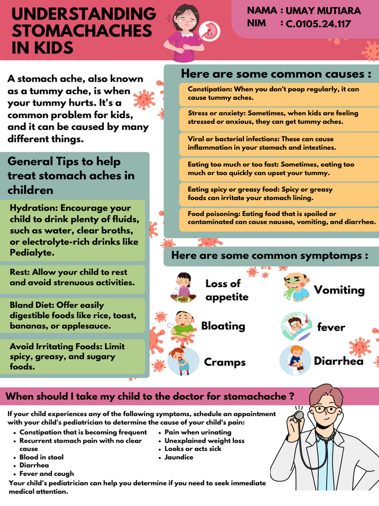 Infographic Stomachache | PDF | Diarrhea | Bloating