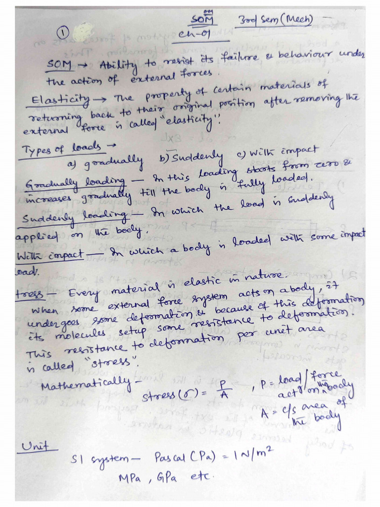 SOM 3rd Sem Mech | PDF