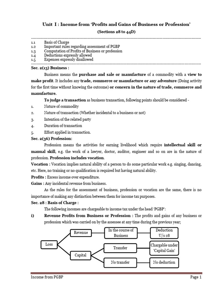 1 Income From PGBP | PDF | Expense | Depreciation