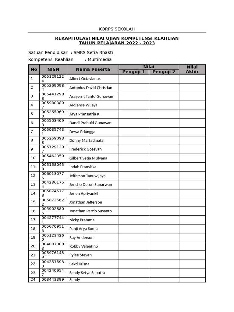 Format Rekap Nilai Ukk | PDF