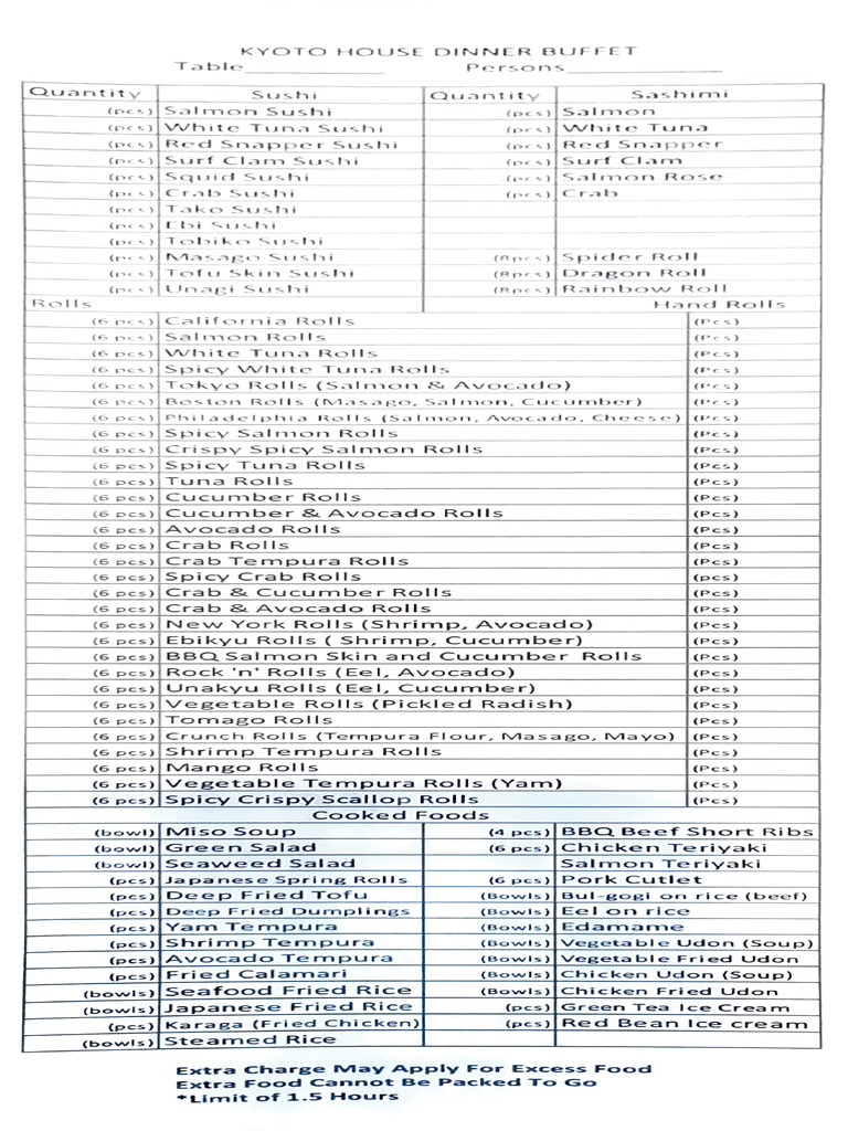 Kyoto House AYCE Dinner Menu | PDF | Sushi | Asian Cuisine