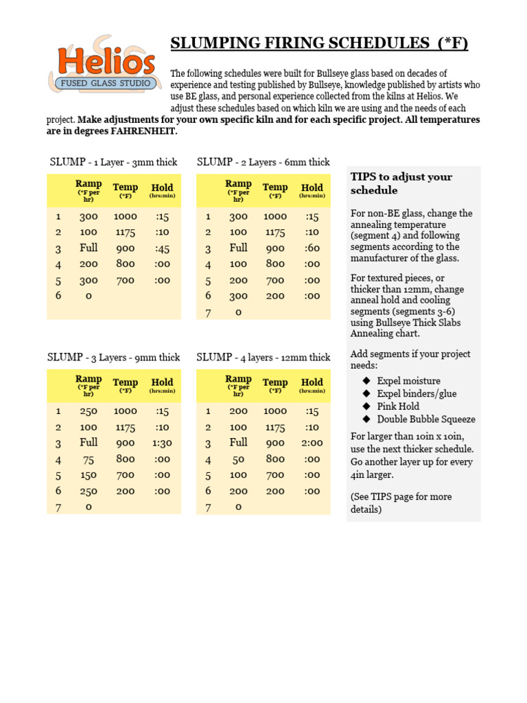 Helios Firing Schedules - FAHRENHEIT - Page 1 | PDF | Building ...