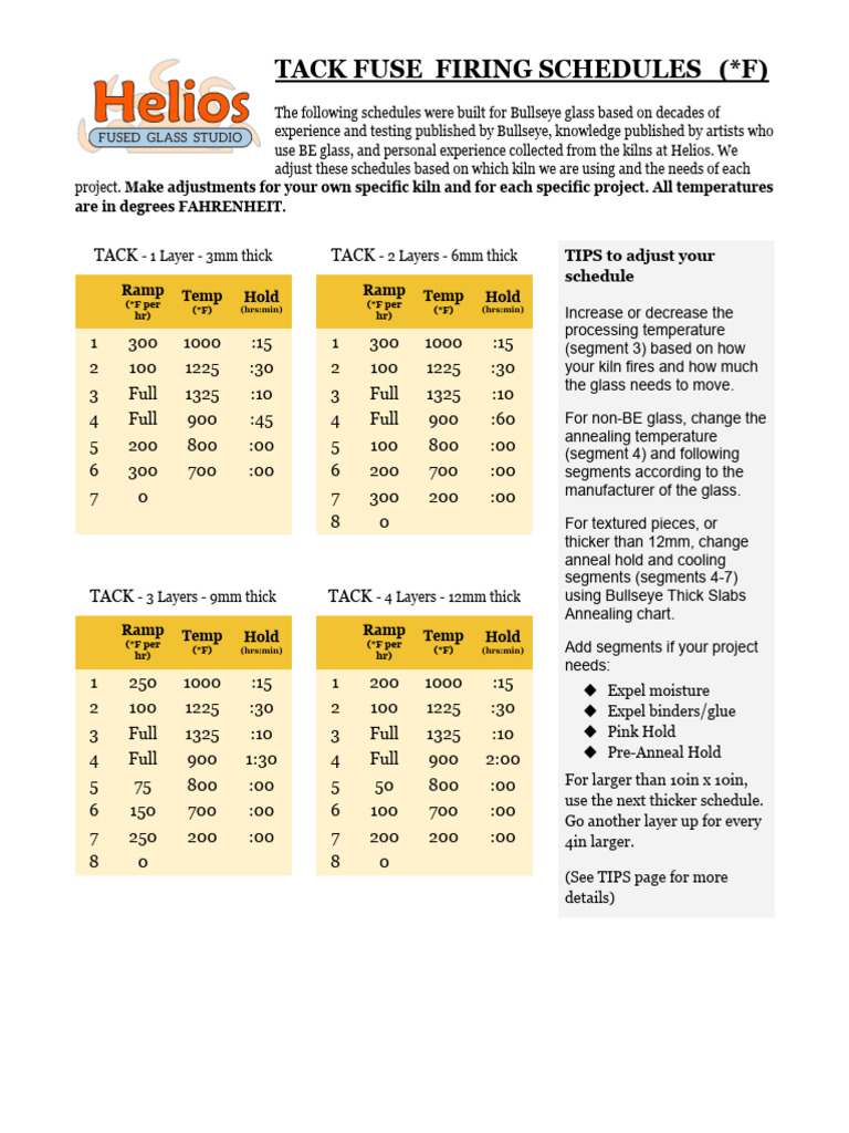 Helios Firing Schedules - FAHRENHEIT - Page 2 | PDF | Materials ...