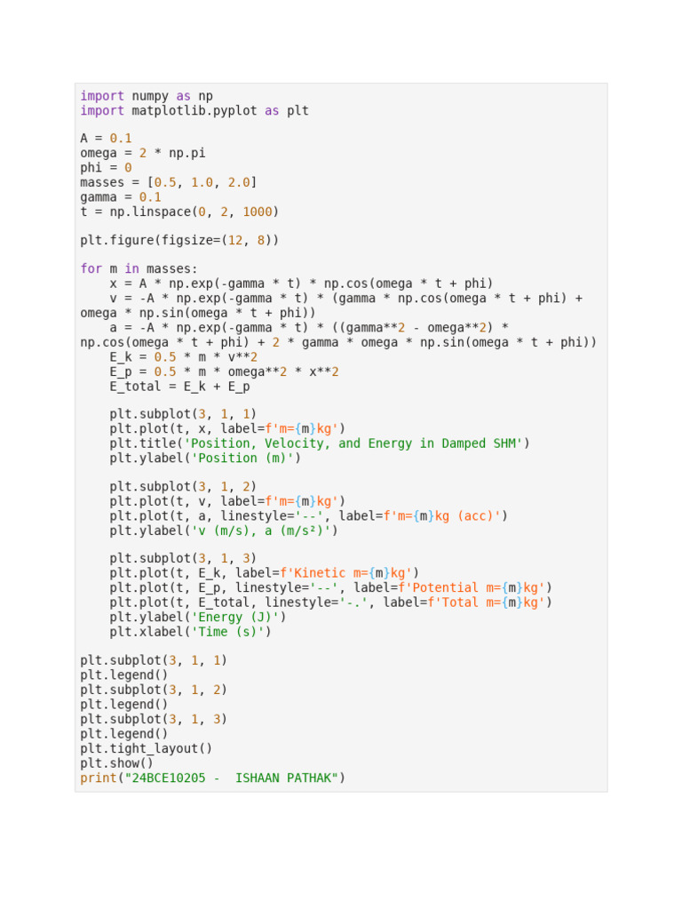 24bce10205 Ishaan Pathak SHM-3 | PDF