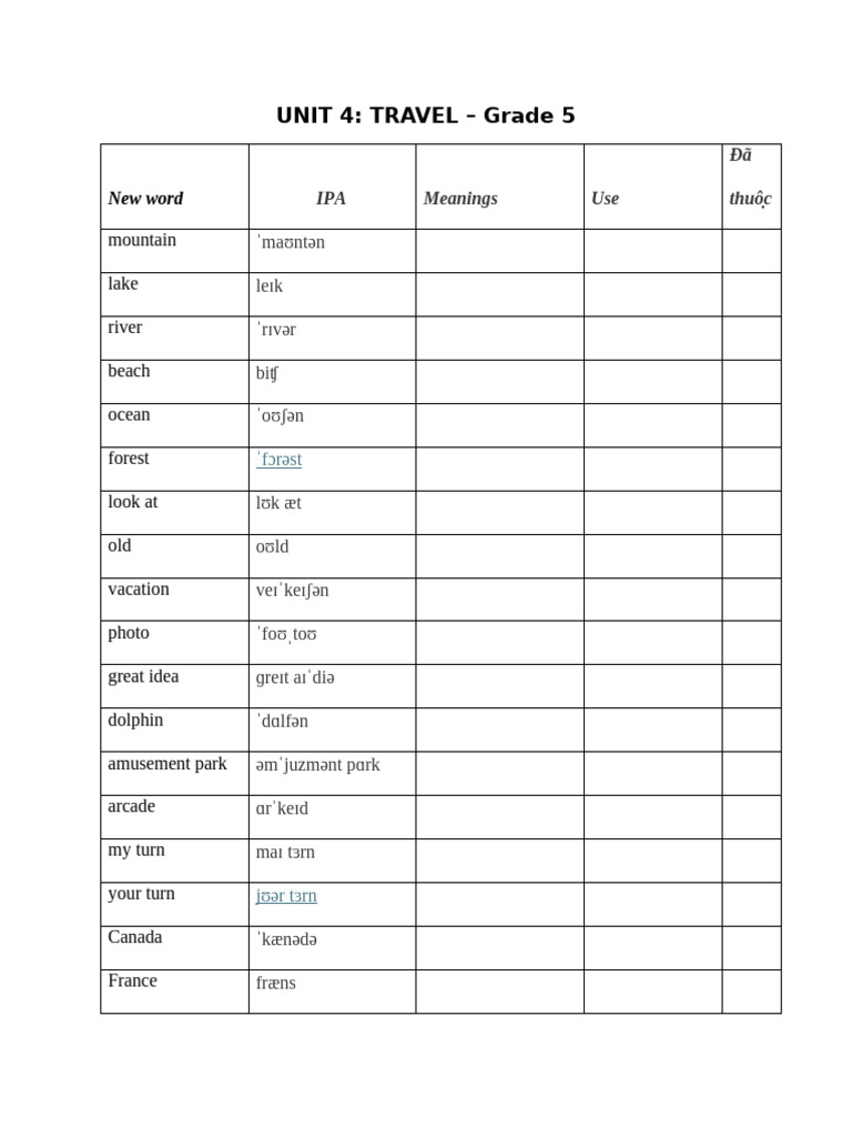 UNIT 4: TRAVEL - Grade 5: New Word | PDF