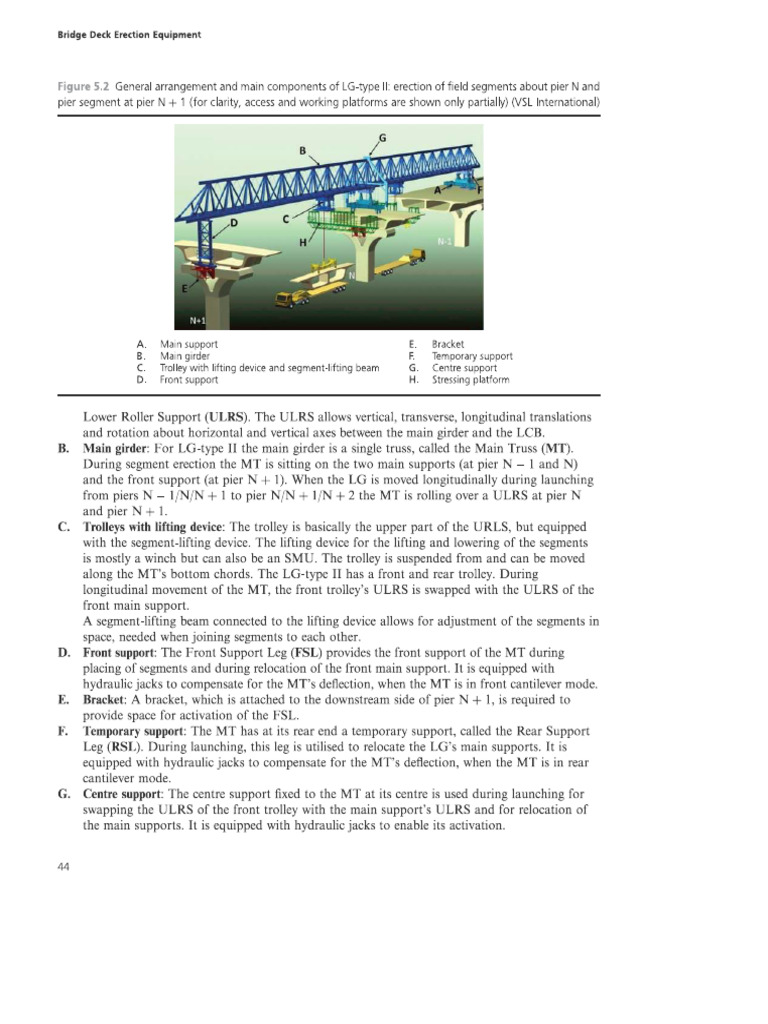 Bridge Deck Erection Equipment1 | PDF