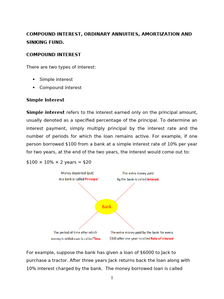 Si Ci Annuity Sinkingf Amot | PDF | Interest | Compound Interest