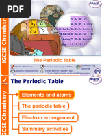 AQA GCSE Periodic Table - Annotated 2023 | PDF | Periodic Table | Chlorine