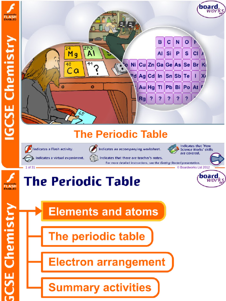 The Periodic Table Igcse Pdf Chemical Elements Periodic Table