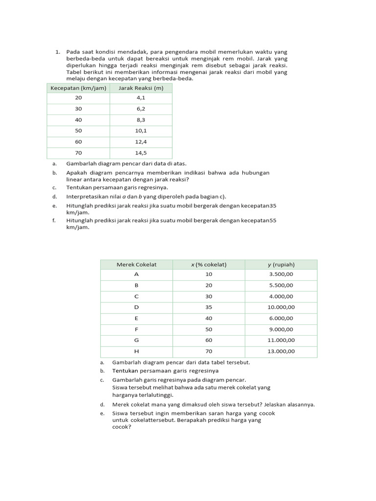 Soal Latihan Regresi Linear | PDF