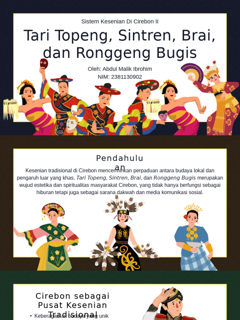 Tari Topeng, Sintren, Brai, Dan Ronggeng Bugis: Sistem Kesenian Di ...