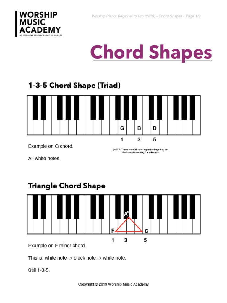 Worship Piano Beginner To Pro Chord Shapes 2.0 | PDF | Chord (Music ...