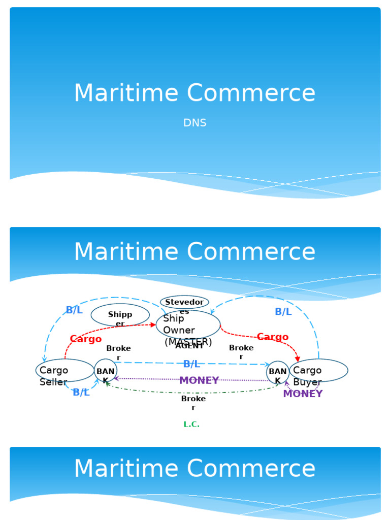 Maritime Commerce The PPT | PDF | Port | Cargo