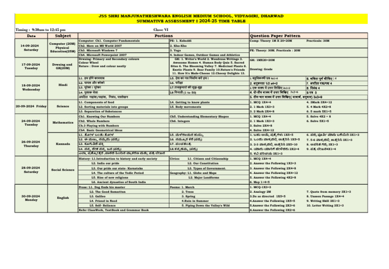 Class 6 SA1-2024-25 | PDF