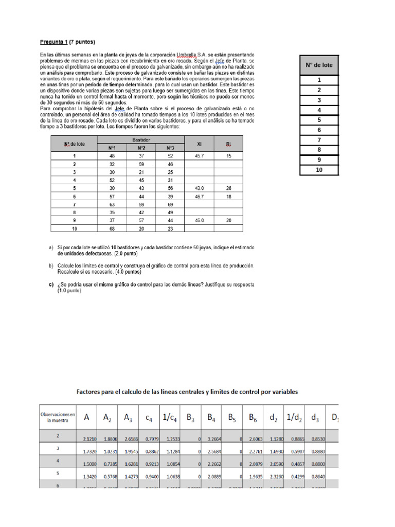 Solución P2 2024-2 | PDF