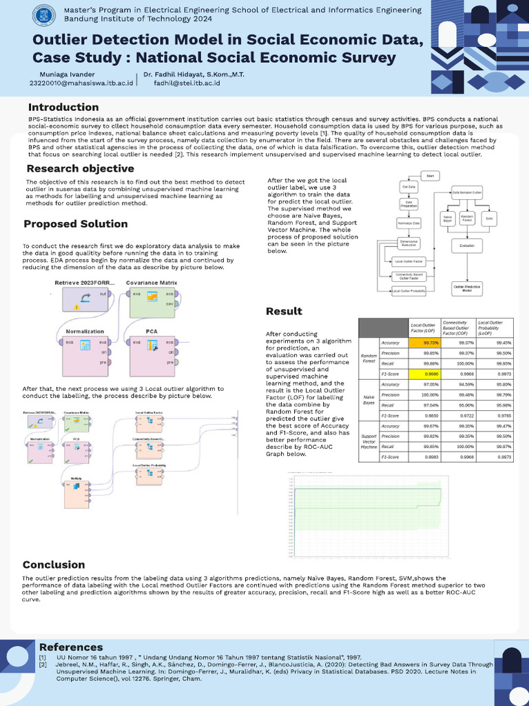 23220010-Poster | PDF | Machine Learning | Outlier
