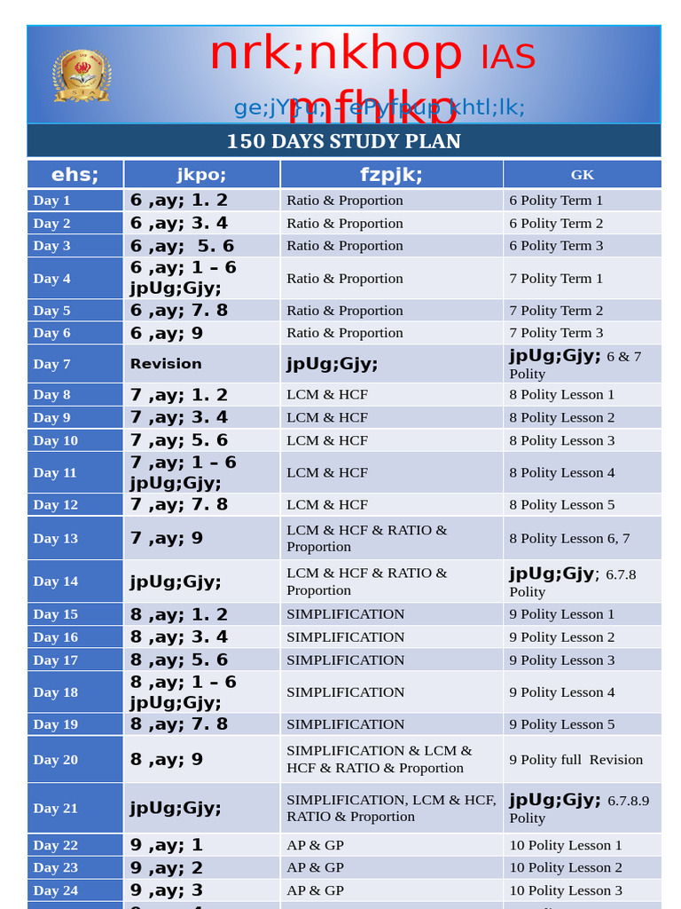 150-Day IAS Study Plan Guide | PDF | Interest | Factor Income Distribution