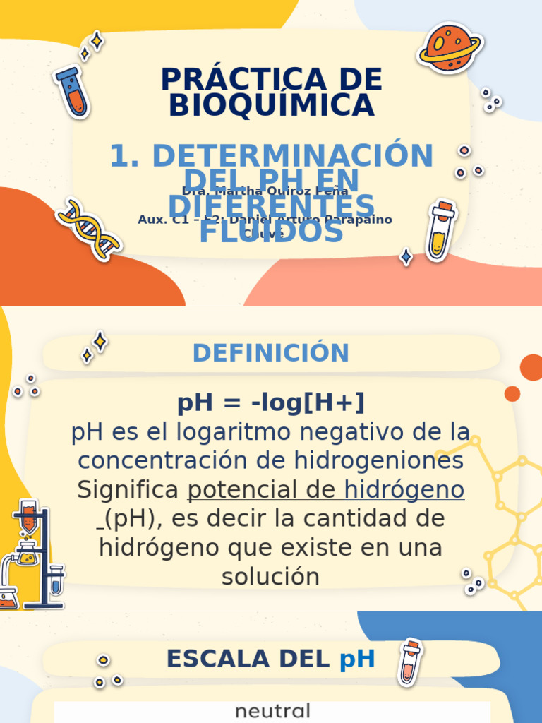 1. Determinacion de Ph | PDF