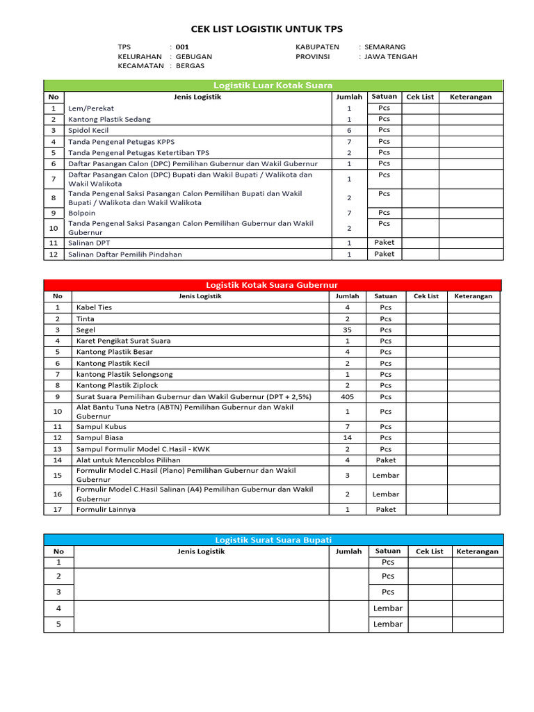 Cek List Logistik TPS Semarang | PDF
