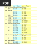 Korean Standards for Steel Pipes | PDF