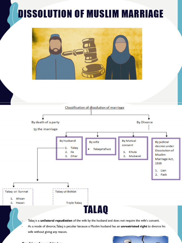 Dissolution of Muslim Marriage | PDF | Annulment | Marriage Dissolution of Muslim Marriage | PDF | Annulment | Marriage
