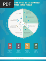 Vivifrail Guide: Prevent Frailty & Falls | PDF | Myocardial Infarction | Clinical Medicine