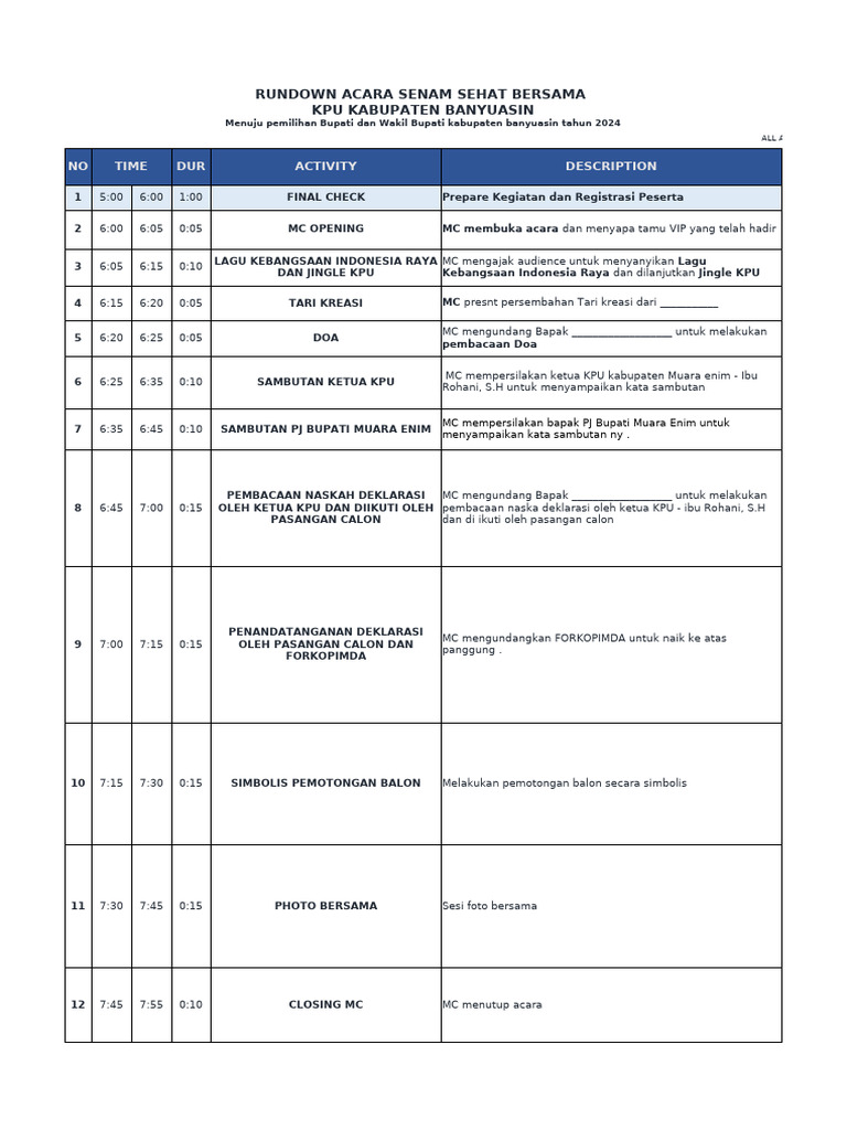 Rundown Senam Sehat | PDF