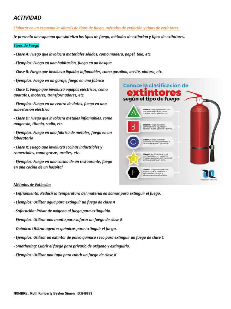 Tipos de Fuego y Extintores Esenciales | PDF | Incendios | Titanio