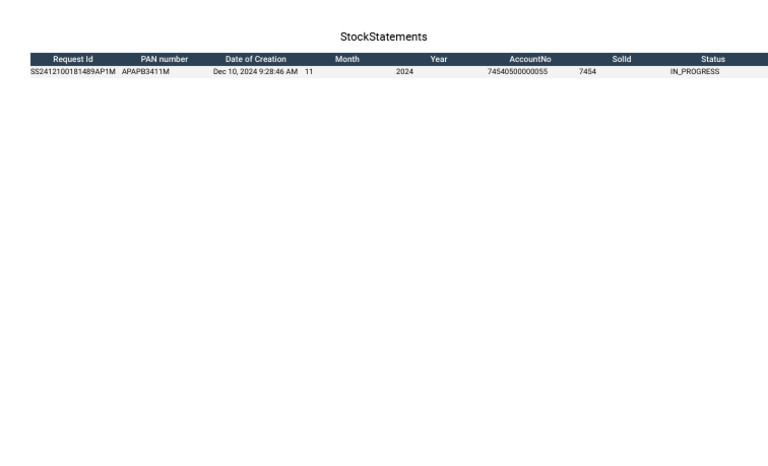 Stock Statements | PDF