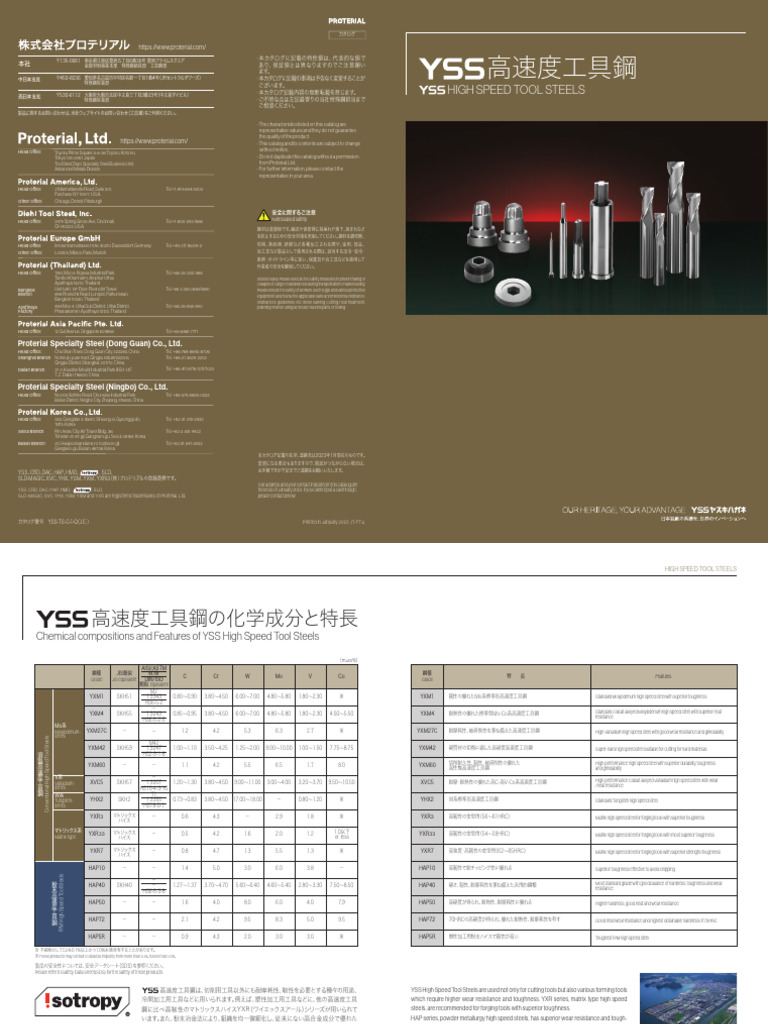 YSS-TS-G-1 - High Speed Steel | PDF | Steel | Materials Science