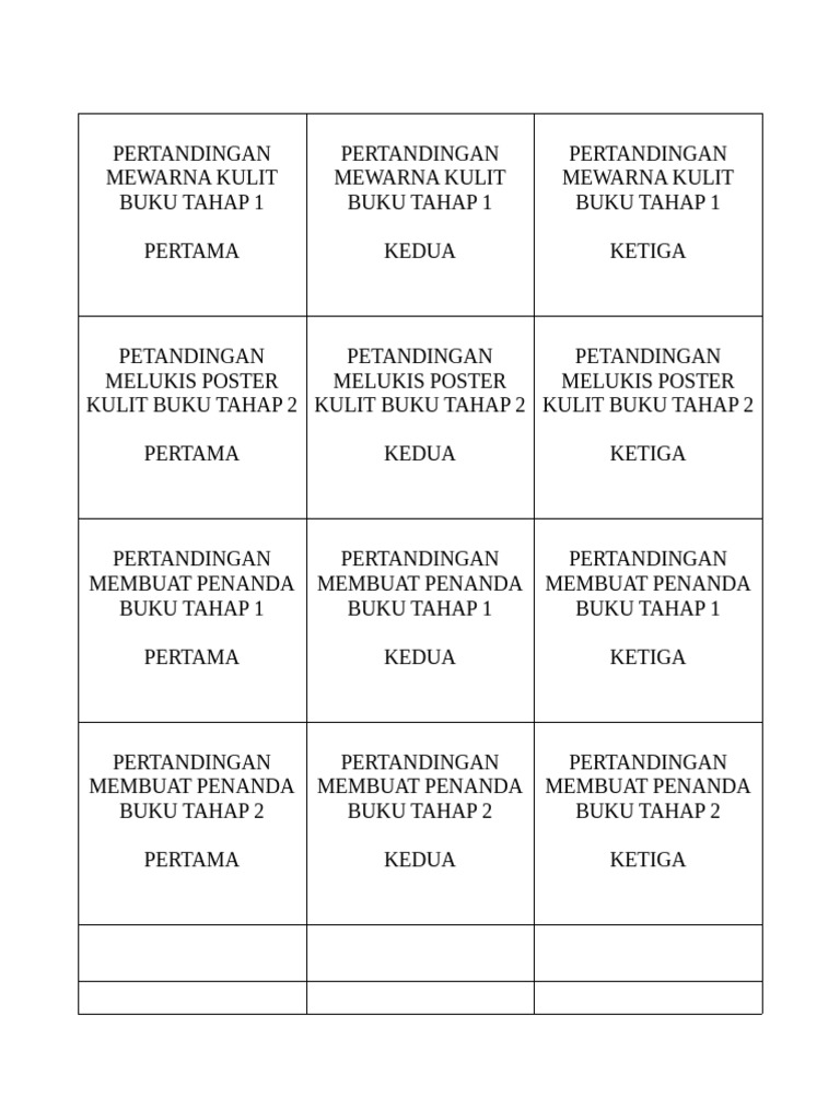 Tag Hadiah Minggu Pss Fasa 1 | PDF