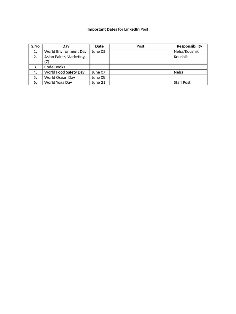 Important Dates | PDF