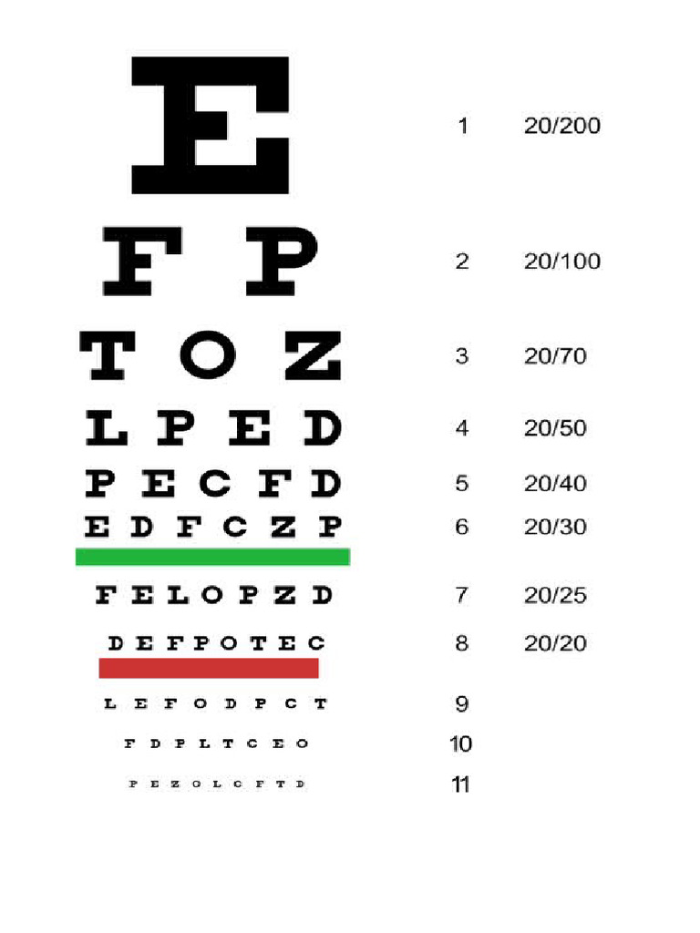 Huruf Untuk Test Mata | PDF