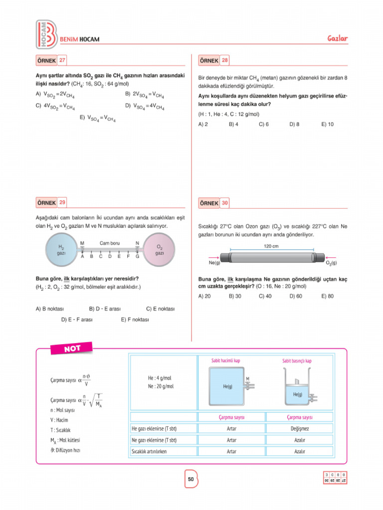 (Ayrılmış) @tgdenemeleriv2 2025 BENİM HOCAM AYT KİMYA VDK - 50 | PDF