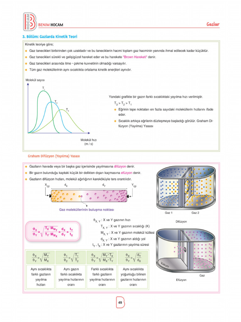(Ayrılmış) @tgdenemeleriv2 2025 BENİM HOCAM AYT KİMYA VDK - 49 | PDF