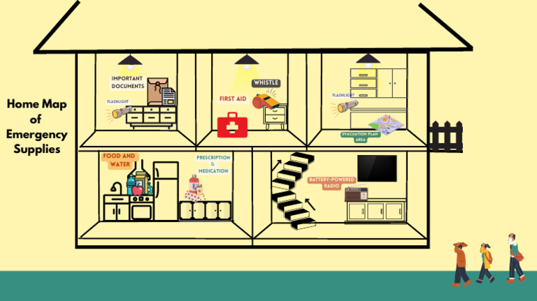 DRR example plan | PDF