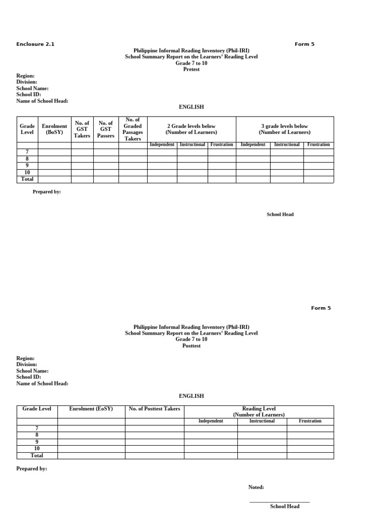 Encl. 2.1 - Phil-IRI Form 5 - GR 7-10 | PDF | Learning | Pedagogy