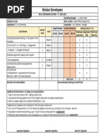 KRA Sheet for Employee Appraisal | PDF