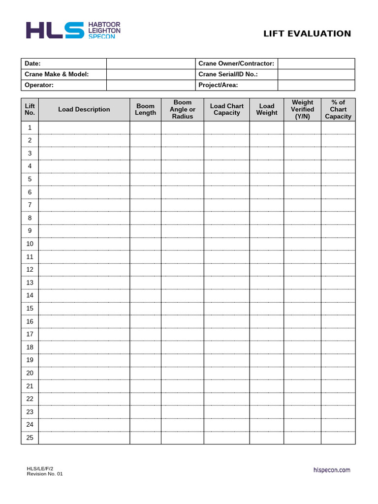 F2 Lift Evaluation Rev. 1 | PDF